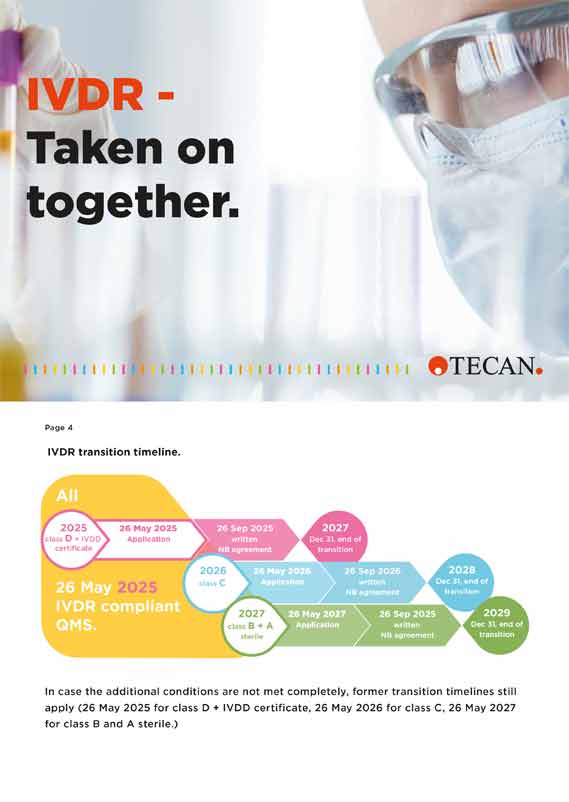 Flyer IVDR taken on together